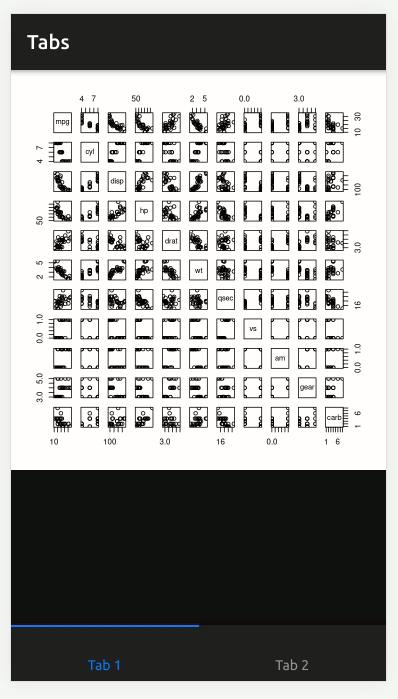 An Introduction to UI/UX in Shiny